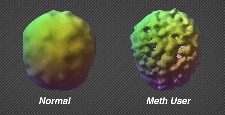 What Is Methamphetamine? - How Does It Effect The Body and Brain?